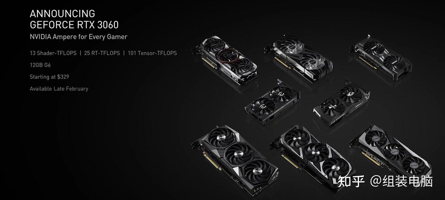 NVIDIA RTX 3060 12GB 显卡评测 - 知乎