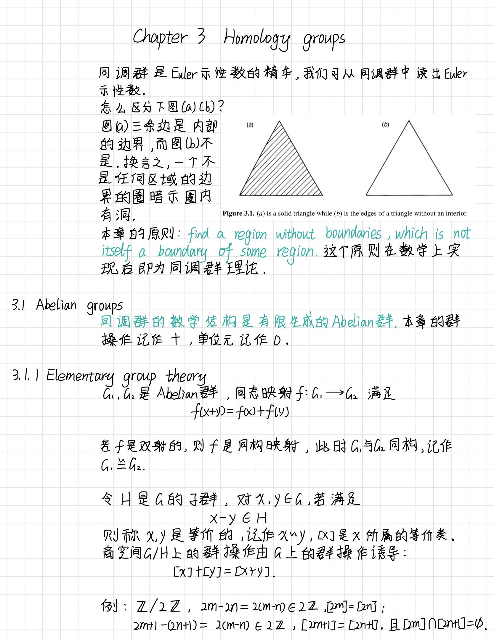 Chapter 3 Homology group - 知乎