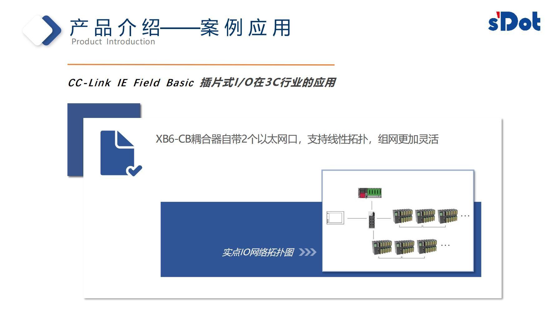 实点科技CC-LINK系列产品及案例应用 - 知乎