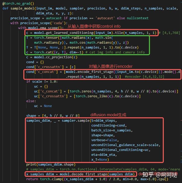 【图像新视角合成】1：Zero123 - 知乎