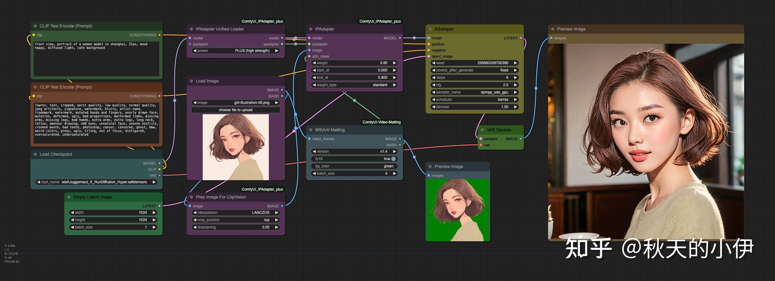 ComfyUI IPAdapter Plus 全面解析 - 知乎