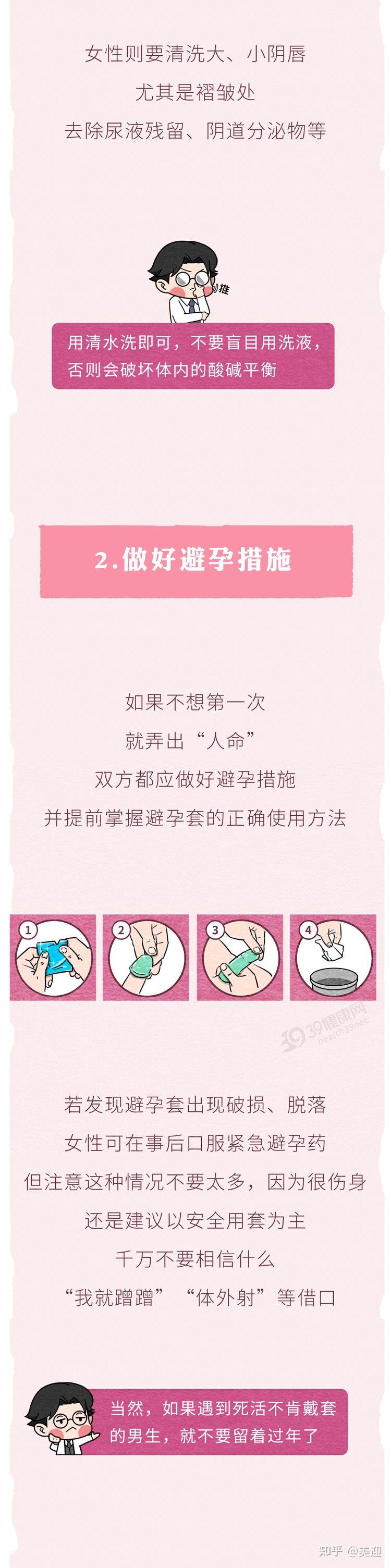 啪啪啪前，如何判断对方有没性病？ 知乎