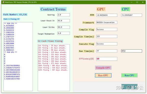 二十七、QuantLib与GPU高速运算(5)使用ManagedCUDA开发C#的CUDA期权模拟定价 - 知乎