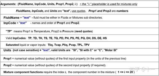 REFPROP软件介绍 - 知乎