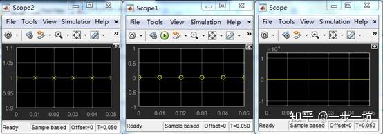 Simulink中对constant、step、ramp模块进行微分结果 - 知乎