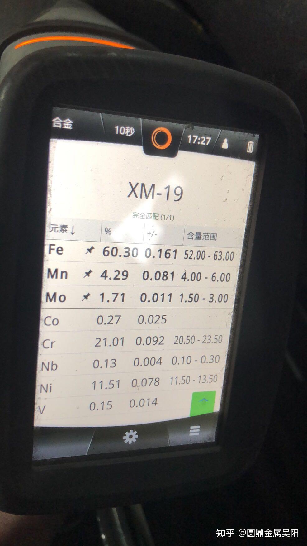 高强度Nitronic50（XM-19）S20910/FXM-19详解强度特征 - 知乎