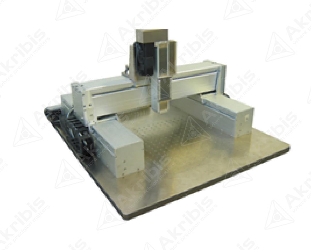 产品推荐 | 龙门结构平台介绍——驱动控制篇 - 知乎