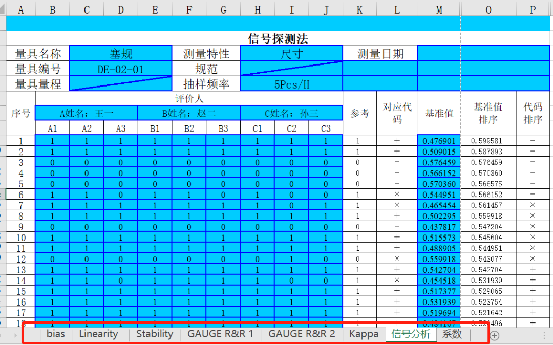 一整套MSA分析表xls - 知乎