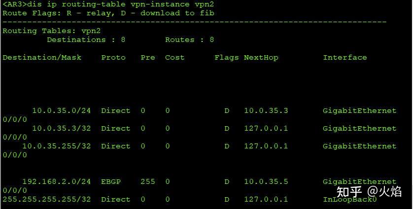 MPLS LDP配置+MPLS VPN简单配置 - 知乎