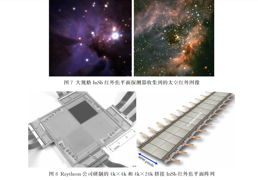 我国制冷型大面阵红外热成像焦平面方面的最新进展 - 知乎