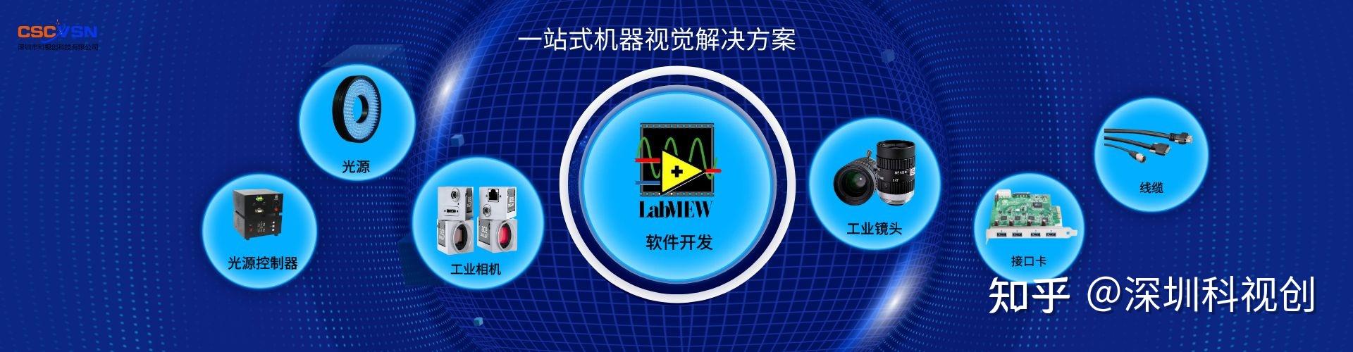 案例分享 手机屏幕边缘缺陷检测 知乎