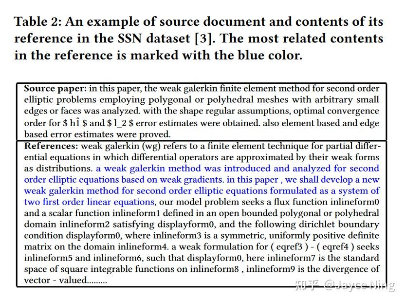 【AI论文学习笔记】CitationSum：用于科学论文摘要的引文感知图对比学习 - 知乎