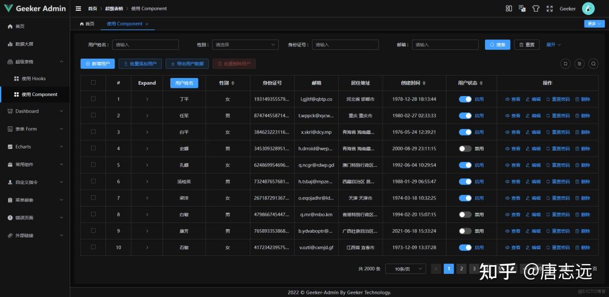 开箱即用，这些 Vue3 后台管理系统模板绝对让你爽歪歪！ - 知乎