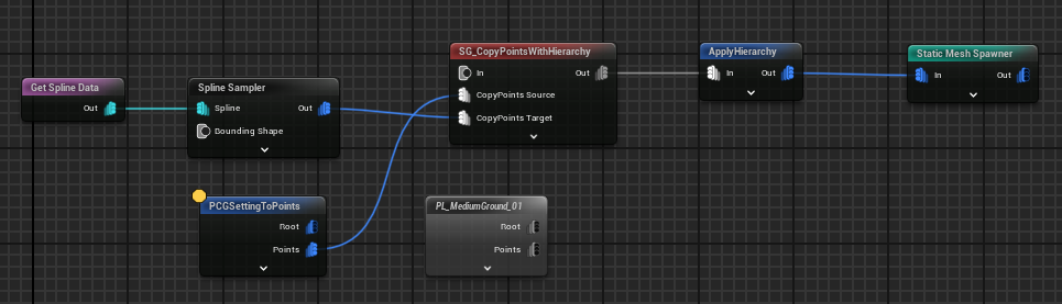 【UE5】将PCGSettings暴露为蓝图参数 - 知乎