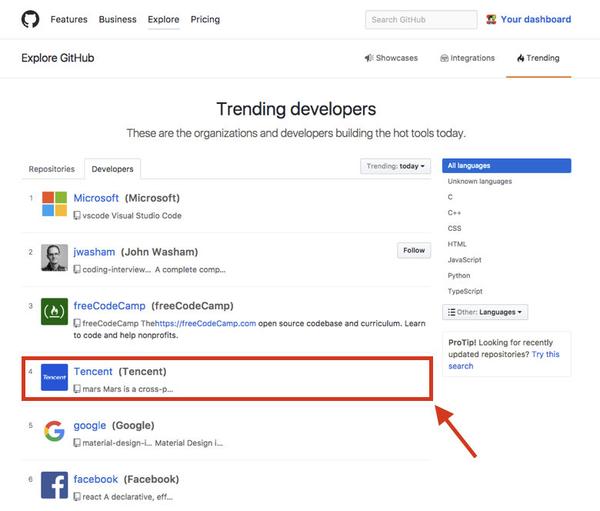 Git 全功能介绍 - 知乎