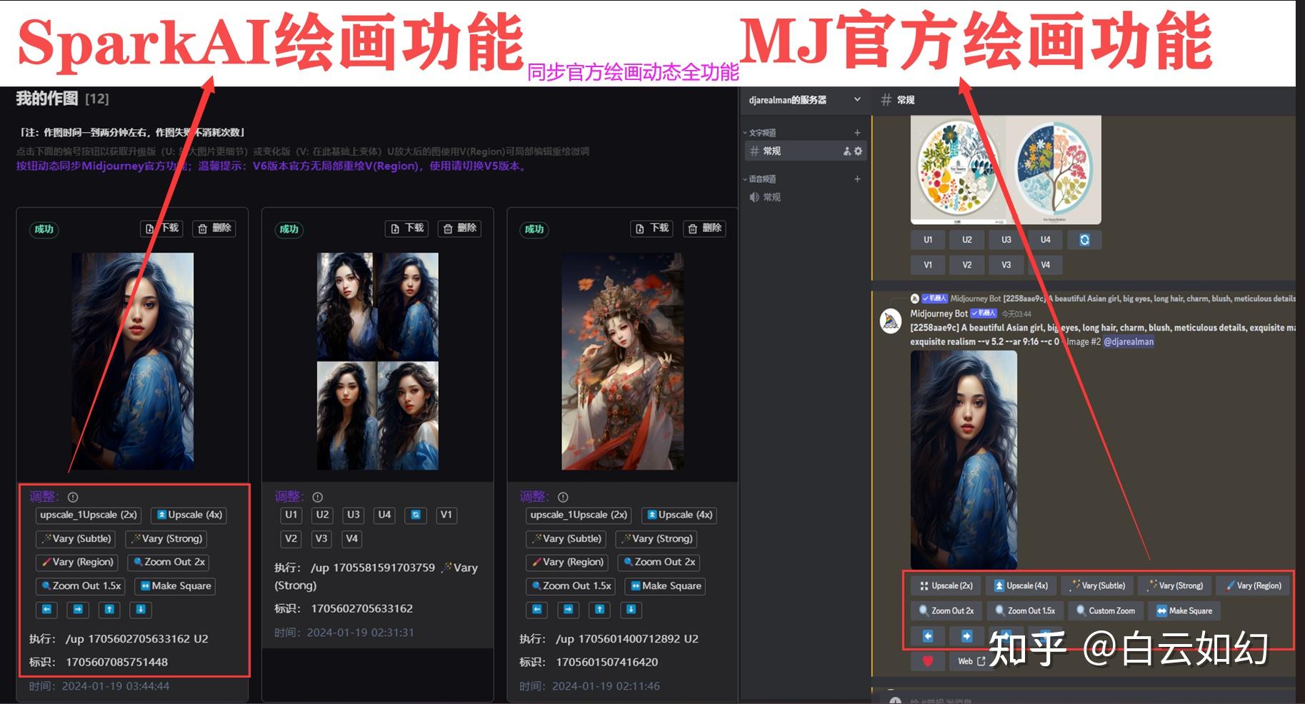 最新GPT4.0使用，AI绘画-Midjourney绘画V6 ALPHA绘画模型，AI创作系统ChatGPT网站源码V5.0版本+思维导图一站式解决方案 - 知乎