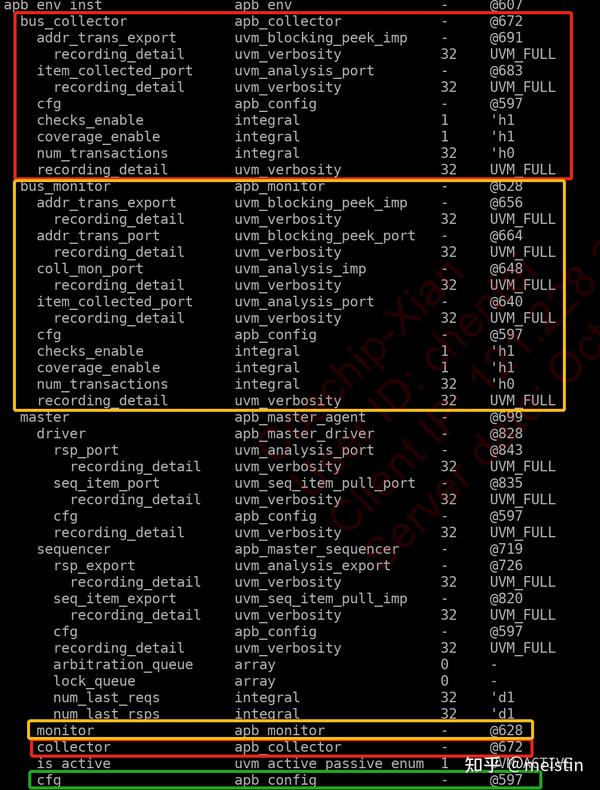 [UVM源代码研究] 谈谈uvm中的浅拷贝（shallow copy）与深拷贝（deep copy） - 知乎