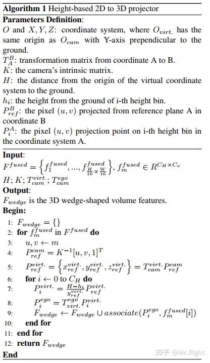 [论文阅读] BEVHeight: A Robust Framework for Vision-based Roadside 3D Object Detection - 知乎