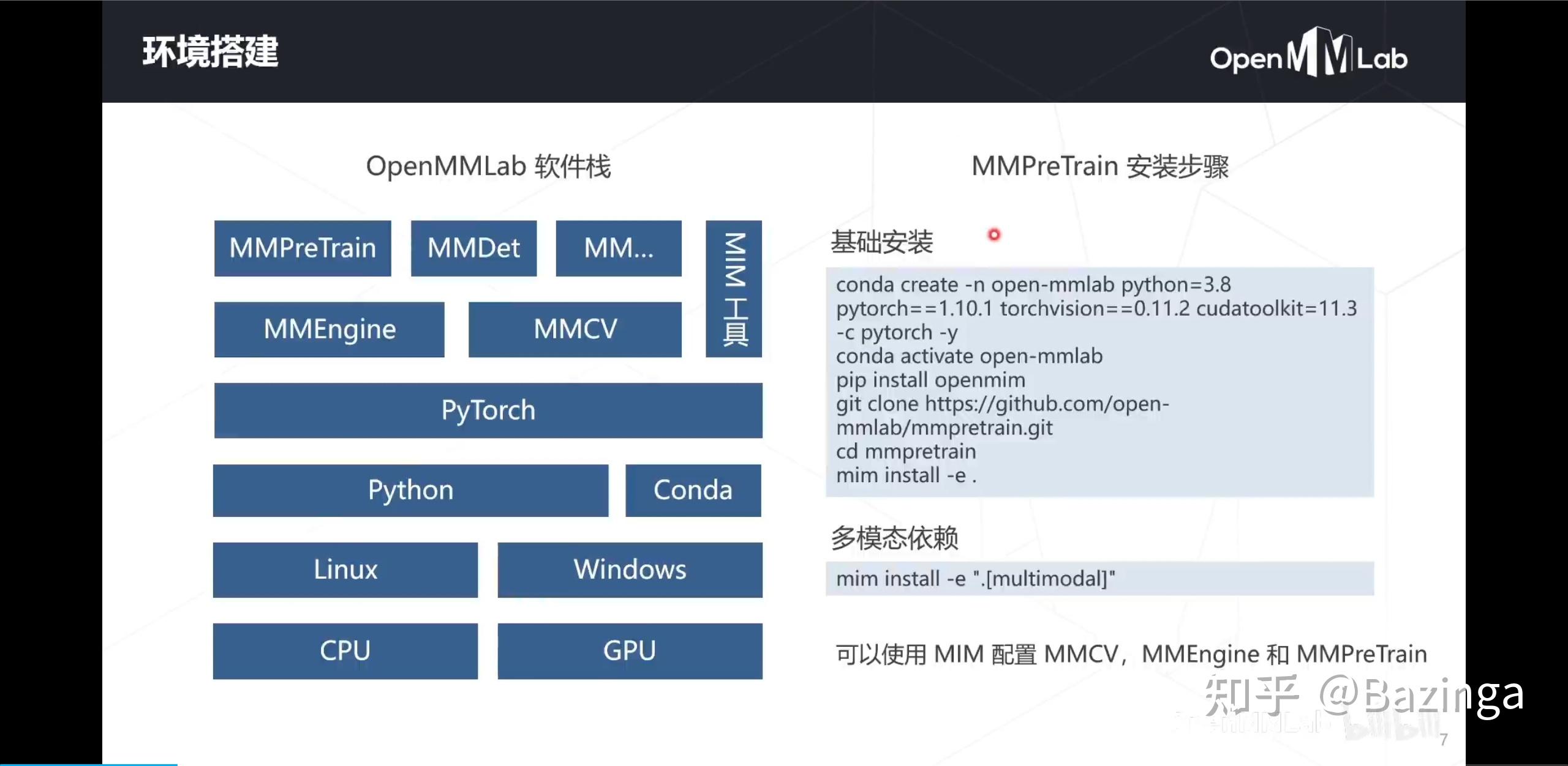 OpenMMLab——深度学习预训练与MMPreTrain - 知乎