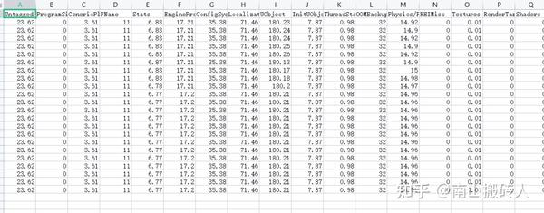 UE4 内存分析工具2(LLM) - 知乎