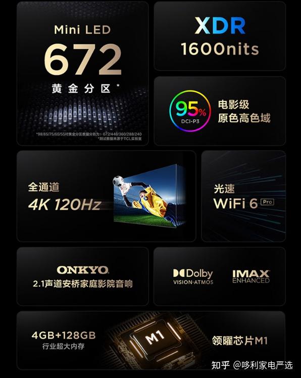 2月特惠团购|TCL Q10G Mini LED电视全系新低价！55寸、65寸、75寸、85寸、98寸全尺寸放利冲量！TCL Q10G电视|TCL 98Q10G电视|TCL 85Q10G电视 ...