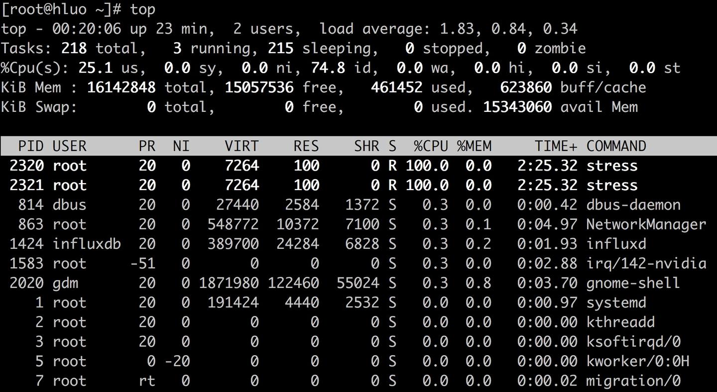 Linux系统优化与调试之二：压力测试神器stress-ng - 知乎