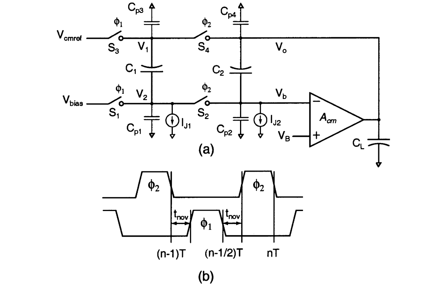王小桃带你读文献：开关电容共模反馈——分析与优化 Analysis of Switched-Capacitor Common-Mode ...