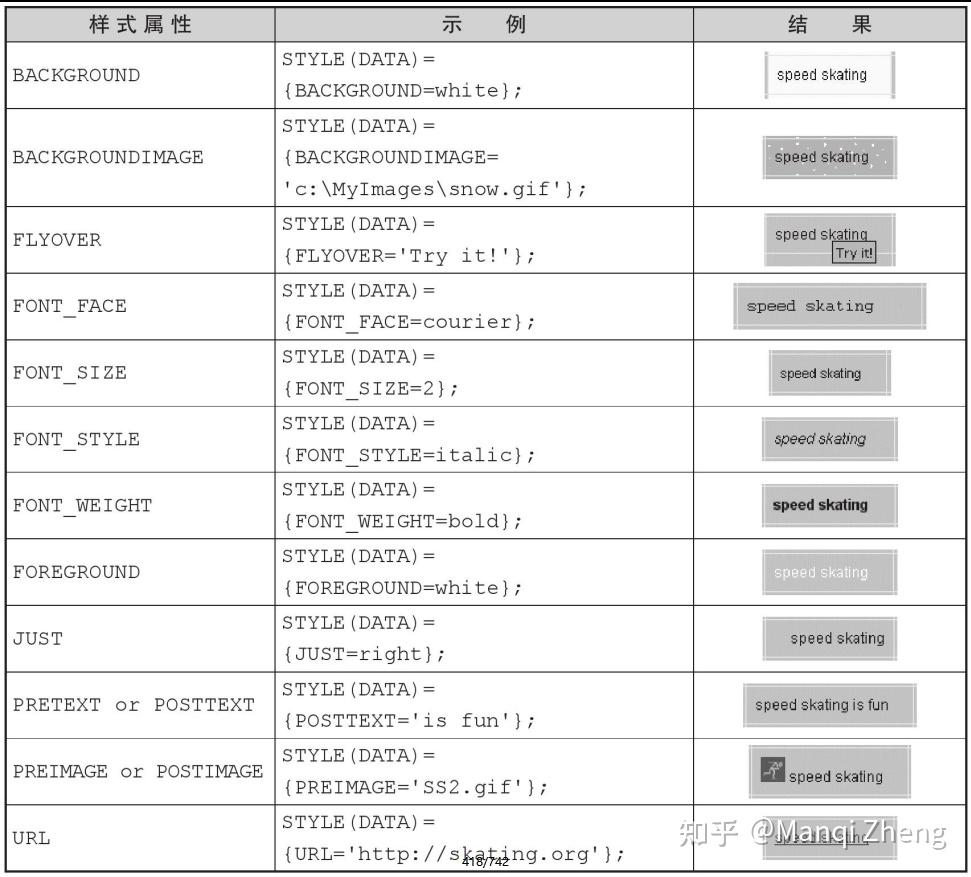 SAS | 用ODS增强输出 - 知乎