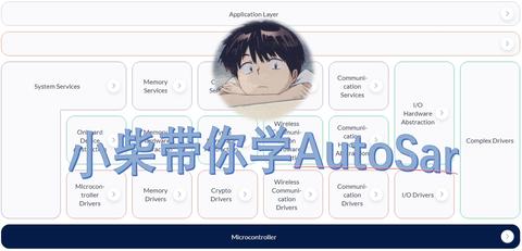 小柴带你学AutoSar系列三、标准和规范篇（2）BSWGeneral - 知乎