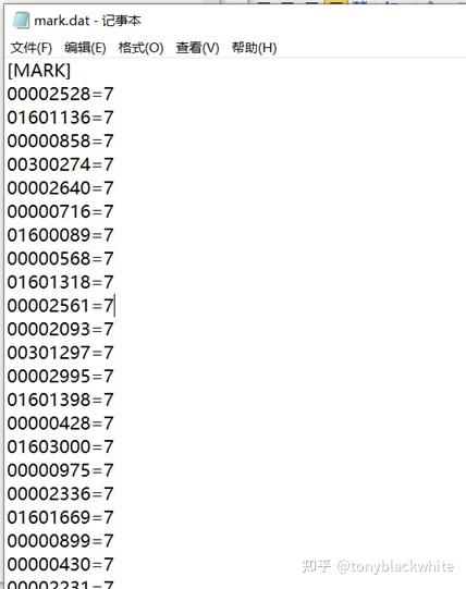 通达信打造个性化的文本标记系统 - 知乎