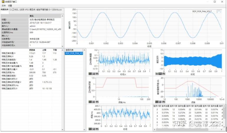 DEWETRON基于PXIE总线技术的多功能测试设备大通道应用及能力提升案例 - 知乎