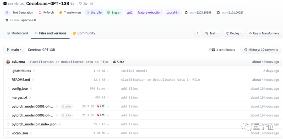 免费可商用开源GPT模型来了，50G权重直接下载，性能不输GPT-3 - 知乎