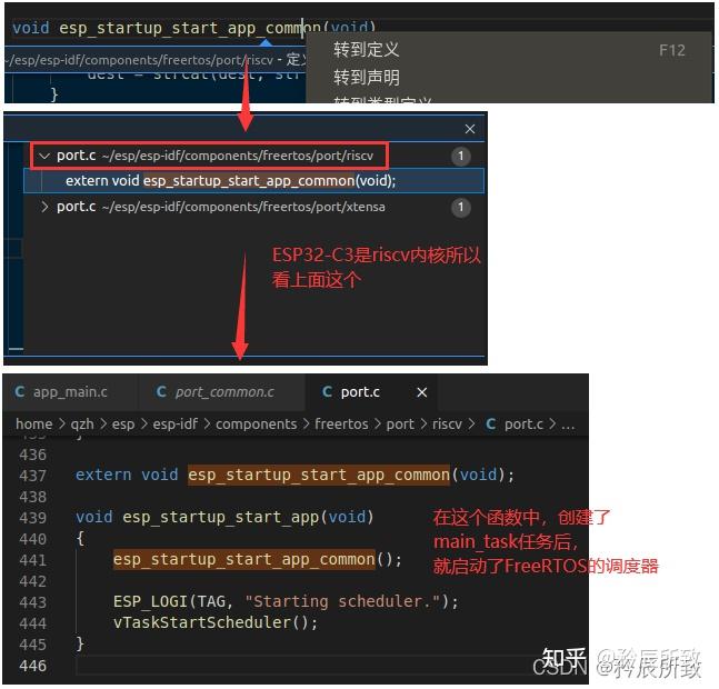 ESP32-C3 应用程序的启动流程 - 知乎