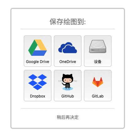 超级好用绘图工具（Draw.io+Github) - 知乎