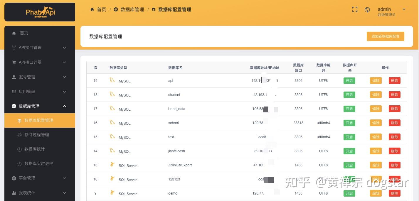【国产接口平台】即刻搭建API接口管理平台、开放API和对接口收费-PhalApi Pro - 知乎