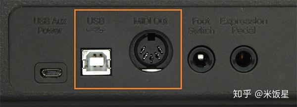 什么是MIDI - 知乎