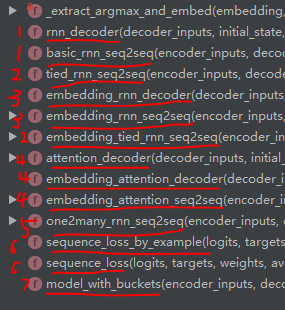 深度学习对话系统实战篇--老版本tf.contrib.legacy_seq2seq API介绍和源码解析 - 知乎