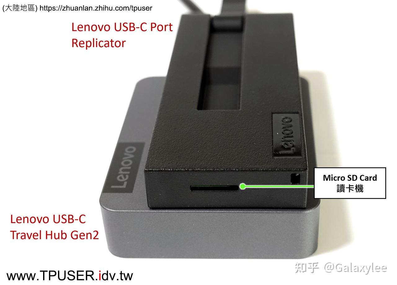 ThinkPad X1 Nano Gen1使用心得(下)-软件&外设篇 - 知乎