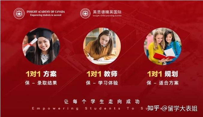 OSSD课程是什么？OSSD课程大揭秘！ - 知乎