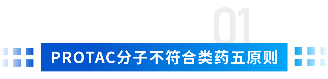 PROTAC成药性研究：溶解度和渗透性研究策略解析 - 知乎