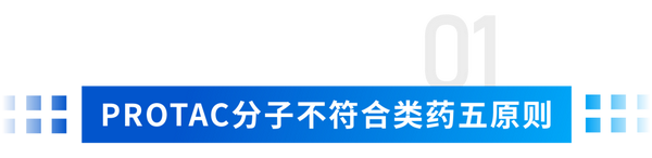 PROTAC成药性研究：溶解度和渗透性研究策略解析 - 知乎