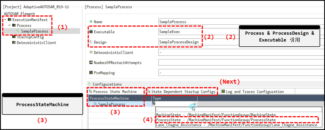 AP AUTOSAR SOMEIP - 知乎