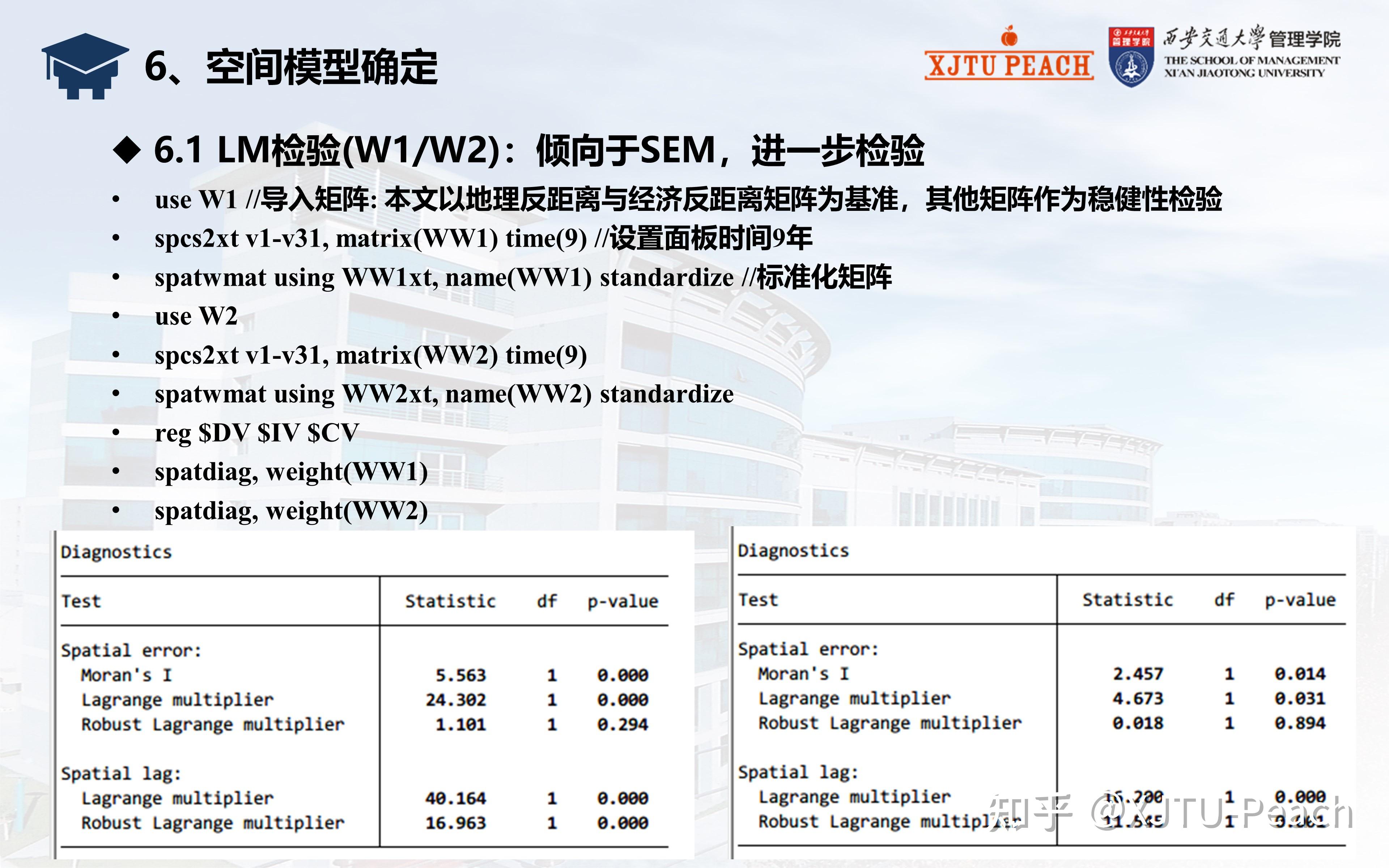【Stata】如何优雅的做空间计量模型 - 知乎