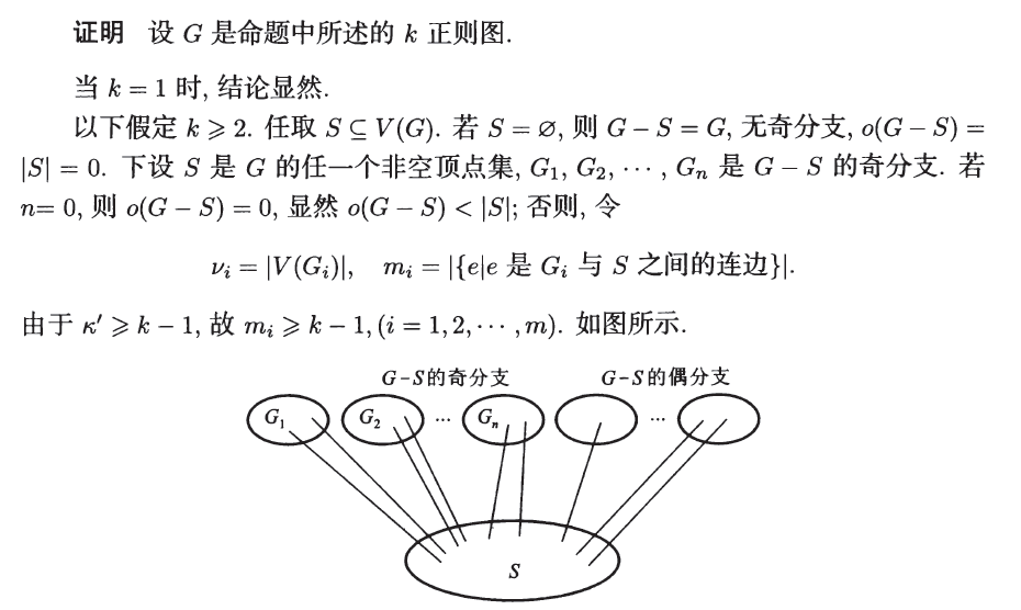 Tutte–Berge 公式 - 知乎