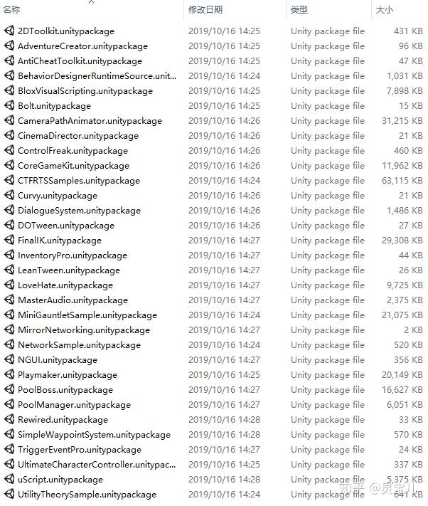 Behavior Designer官网示例设计图及对应的资源 - 知乎