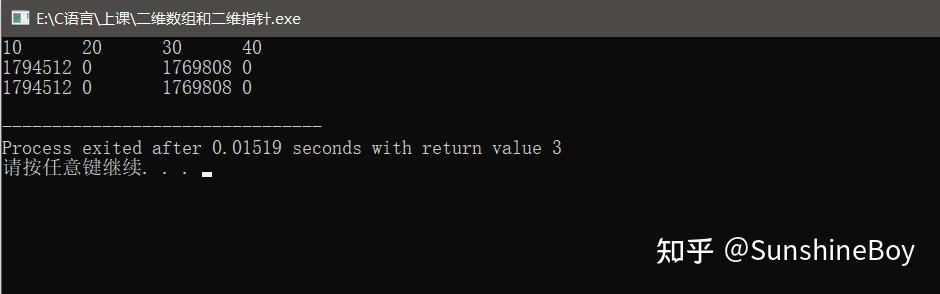 二维数组-杨辉三角-简单 - 知乎