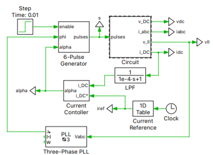 PLECS Plant代码生成 应用范例（52）：三相6脉冲晶闸管变流器（ Three-Phase 6-Pulse Thyristor ...