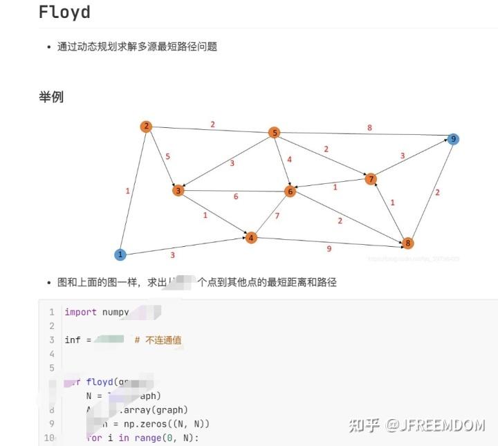 Python数学建模各种模型代码，可视化代码，全部可运行，获奖必备 - 知乎