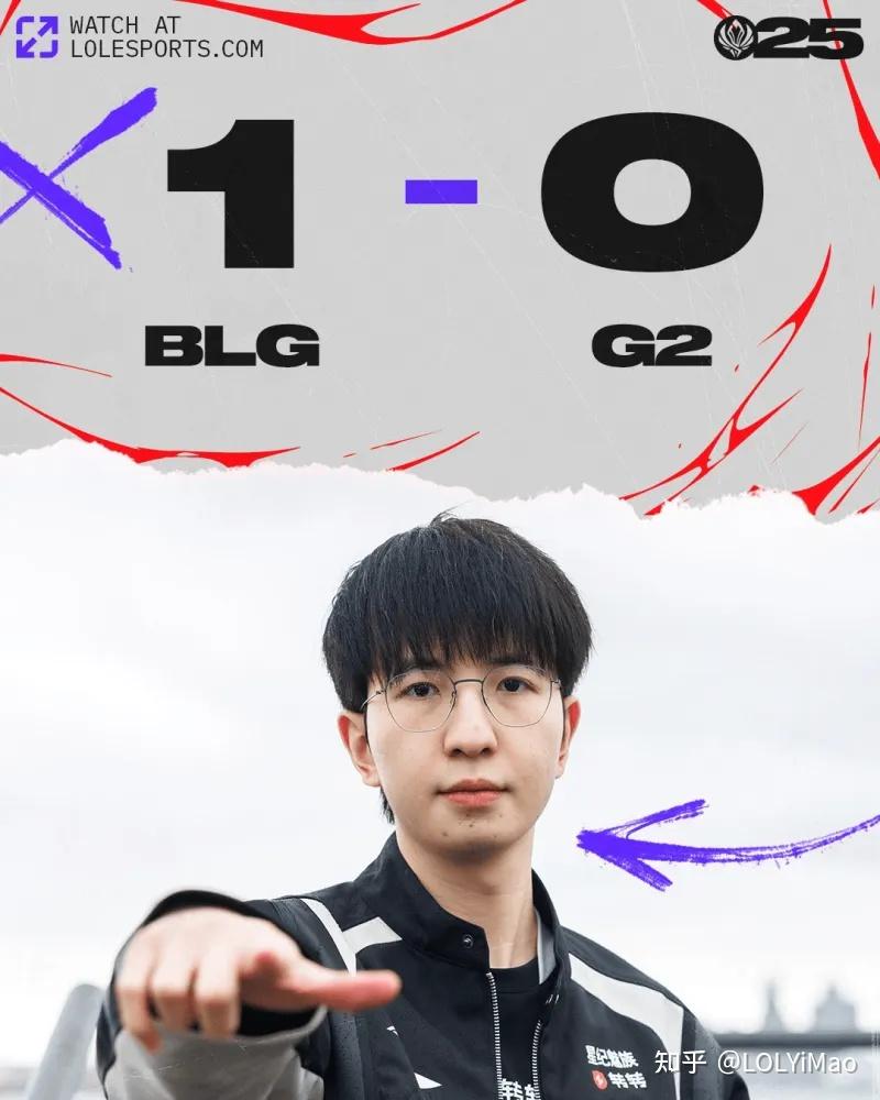 2025MSI入围赛BLG 3-0 G2 - 知乎