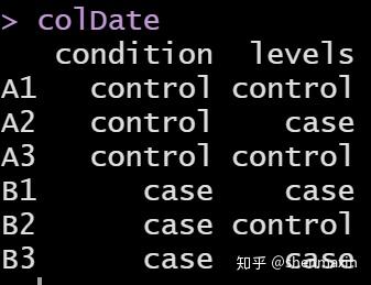 DESeq2差异表达分析 - 知乎